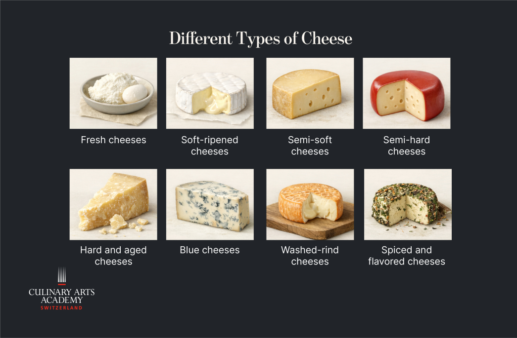 Types of Cheese: Fresh, Soft, Spiced, and More